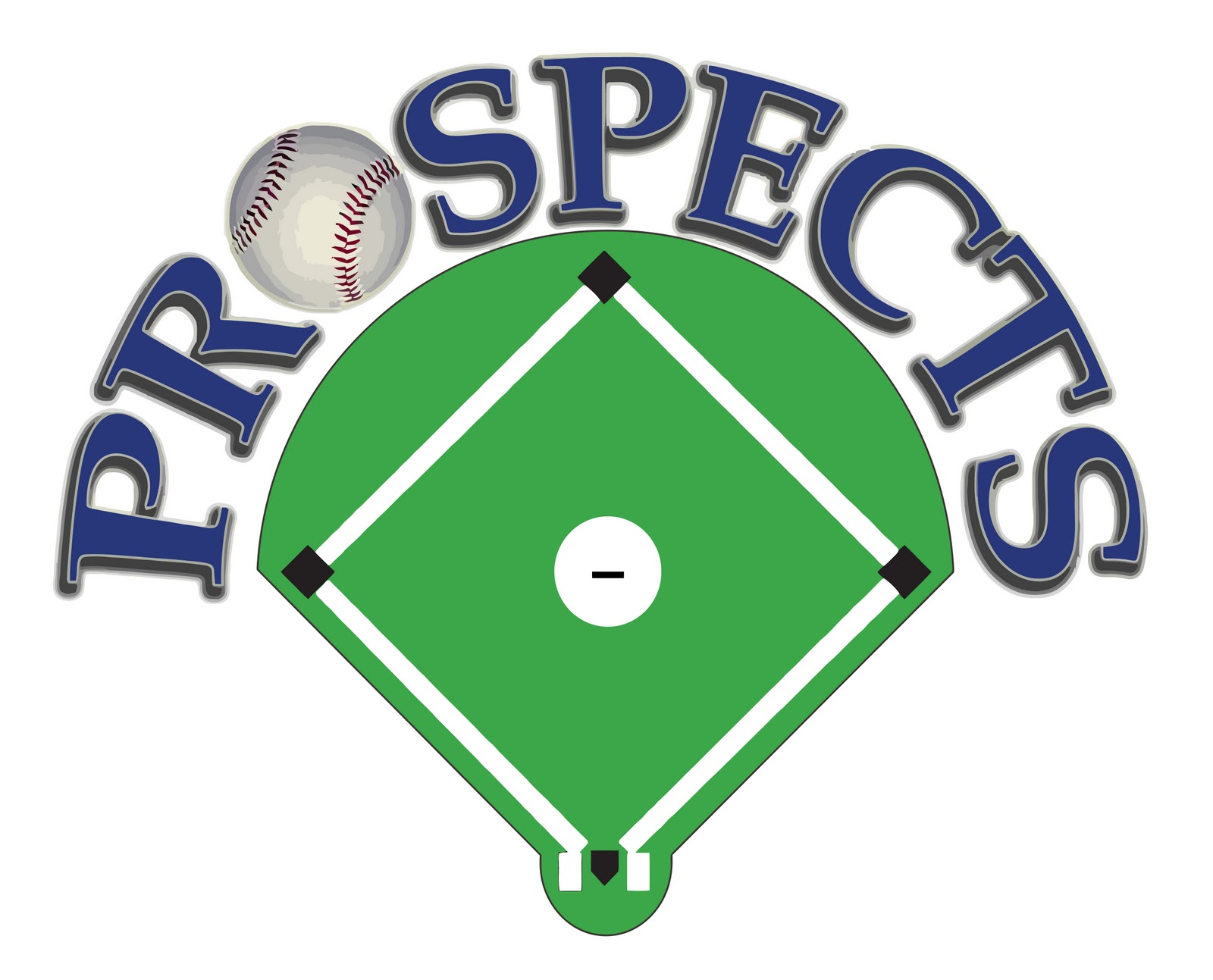 Fantasy Baseball Vision: Top Prospect Situation